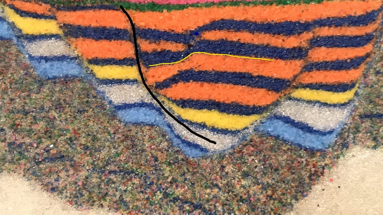 Extensional anticlines along normal faults - Philip S Prince, Geologist