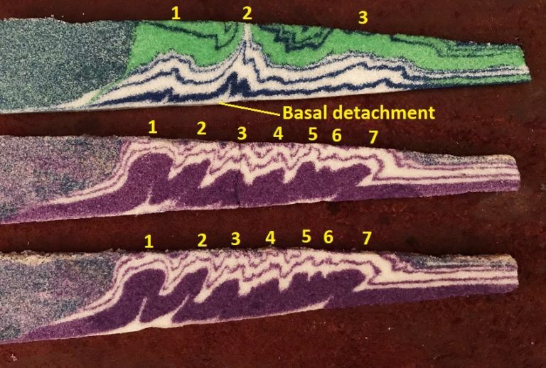 Sandbox model anticlines with some structural complexity - Philip S ...