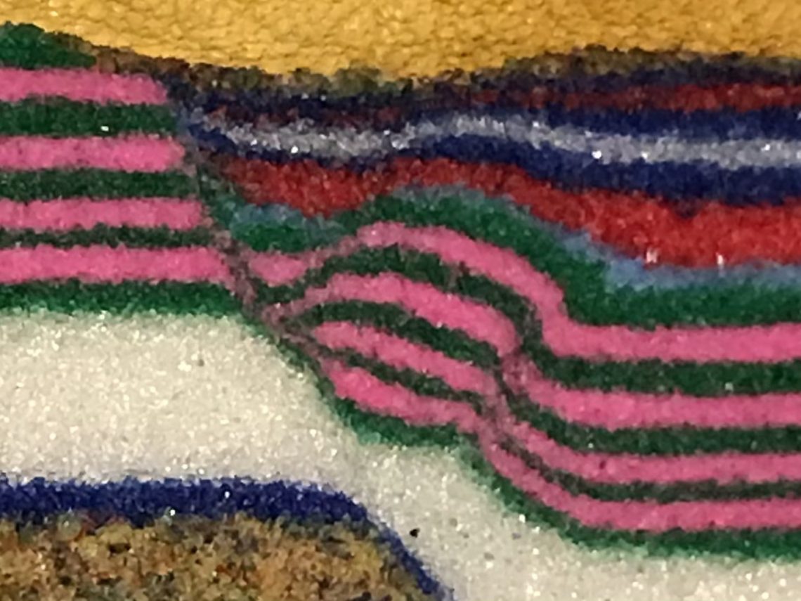 Real sandbox model meets “numerical sandbox” model…an interesting ...