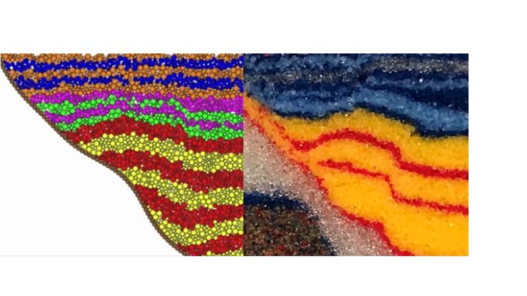 Real sandbox model meets “numerical sandbox” model…an interesting ...