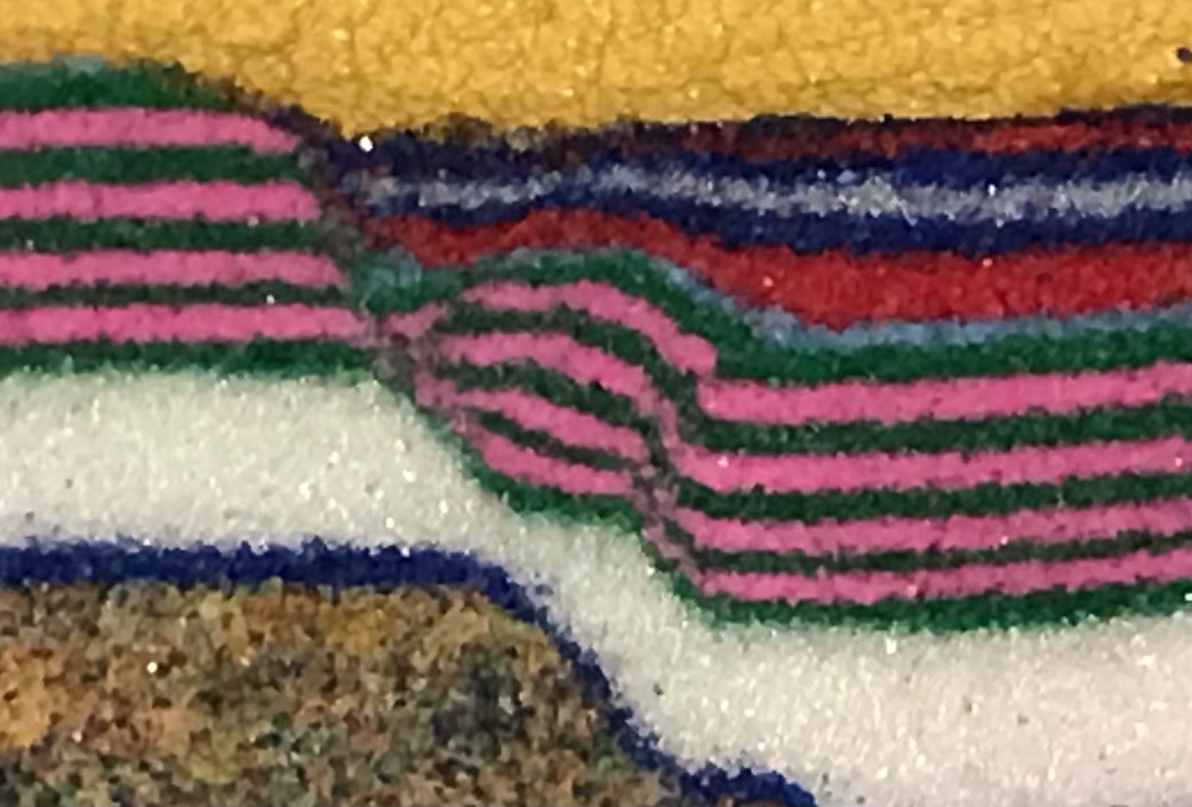 Real sandbox model meets “numerical sandbox” model…an interesting ...