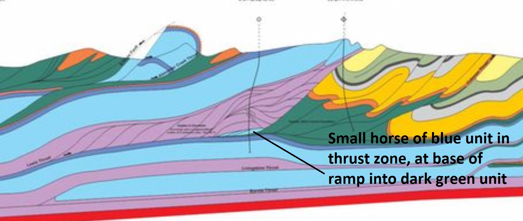 Sandbox models with high-displacement thrust faults compared to ...