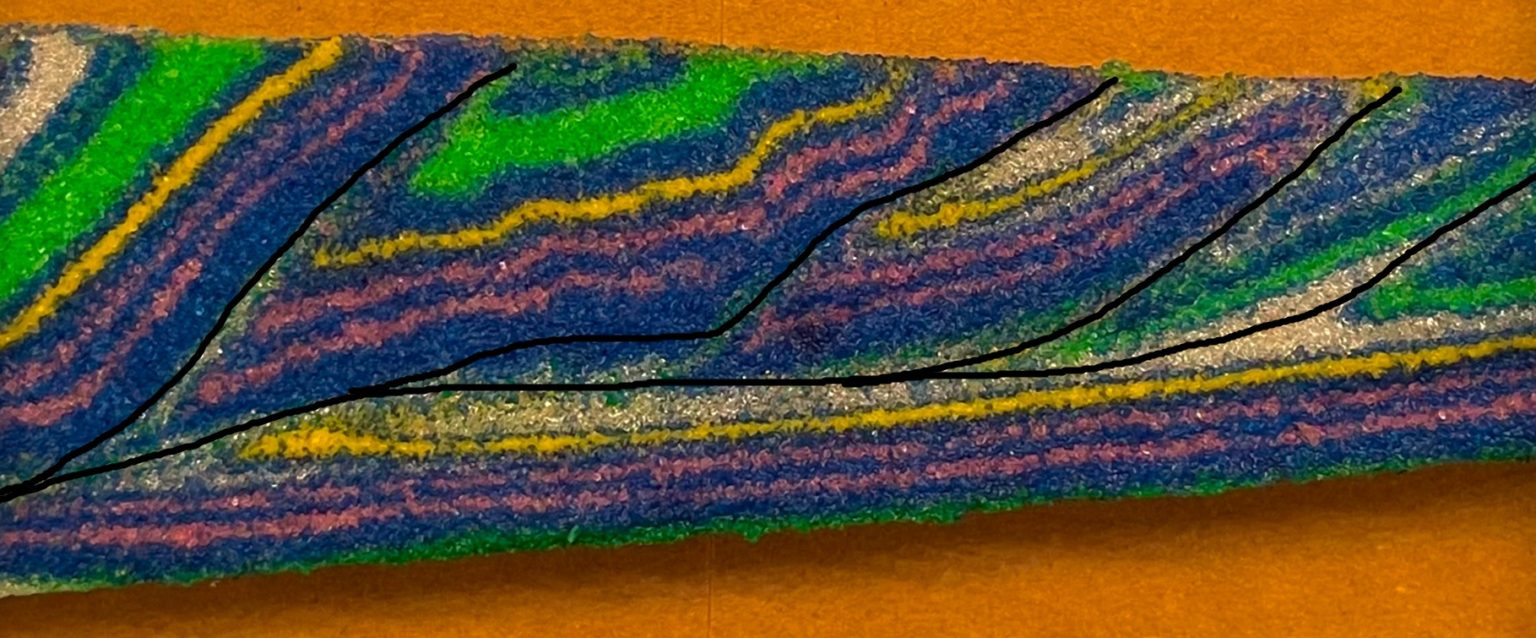 Sandbox models with high-displacement thrust faults compared to ...