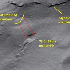 Sandbox models with high-displacement thrust faults compared to ...