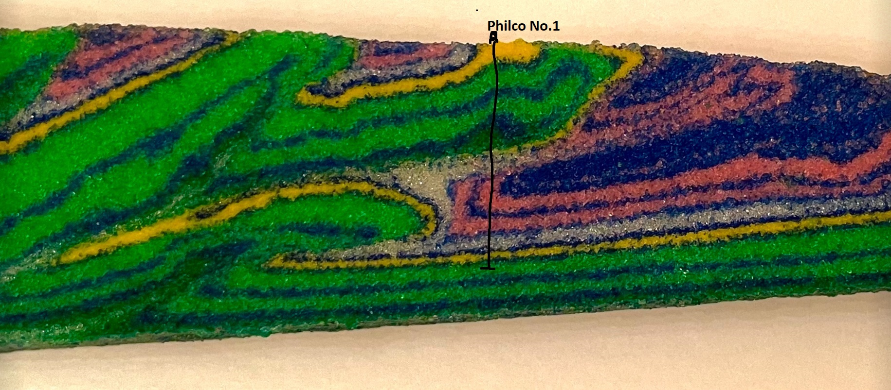 Sandbox models with high-displacement thrust faults compared to ...