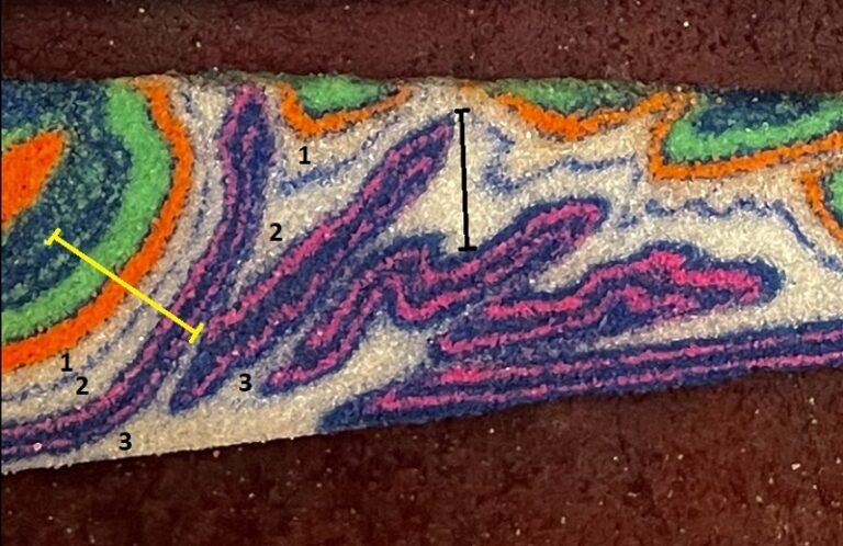 What’s under that anticline? Fold-thrust belt interpretation ideas from ...