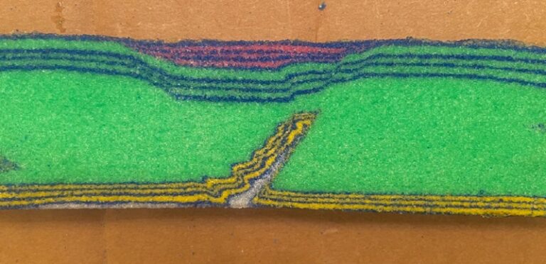 Negative inversion of a sandbox model thrust fault - Philip S Prince ...