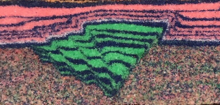 Negative inversion of a sandbox model thrust fault - Philip S Prince ...