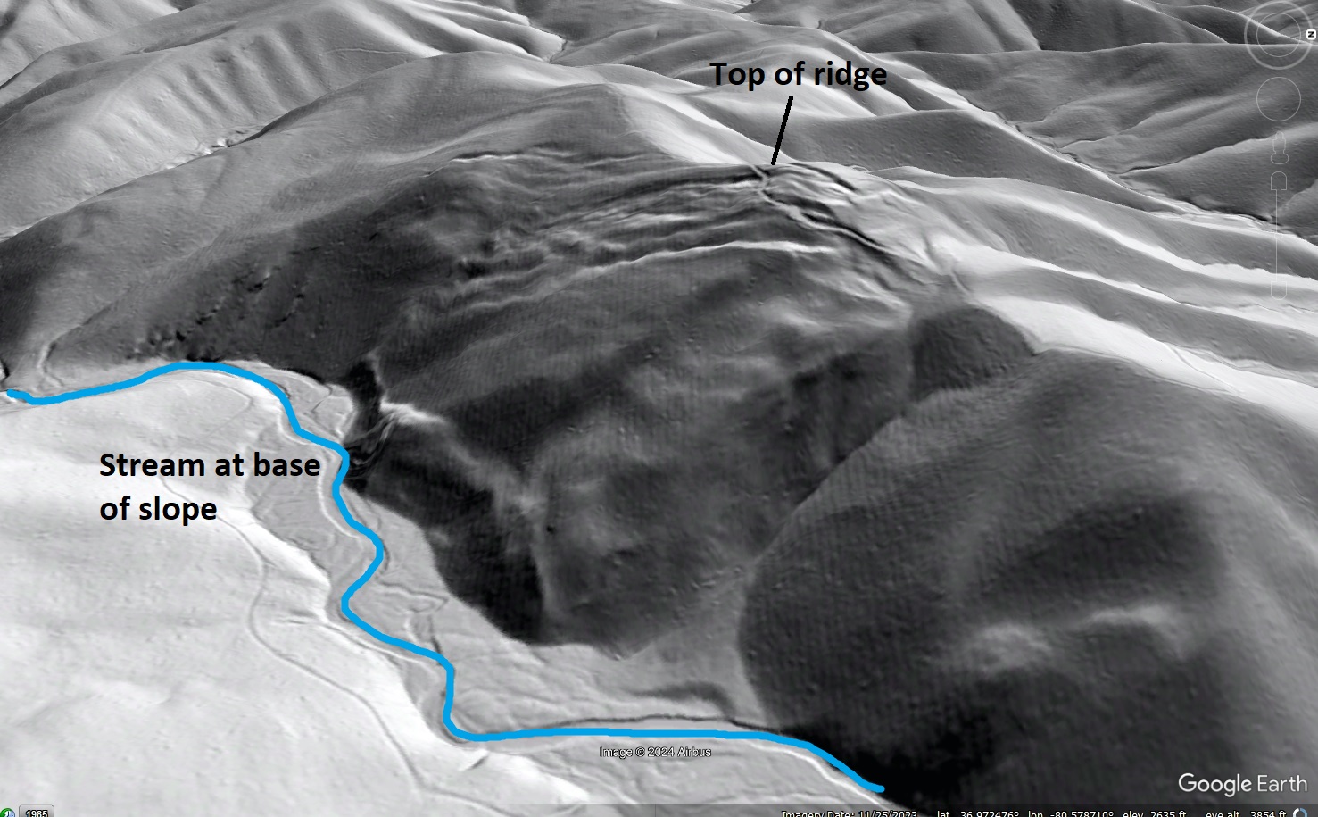 Physical Models - Philip S Prince, Geologist